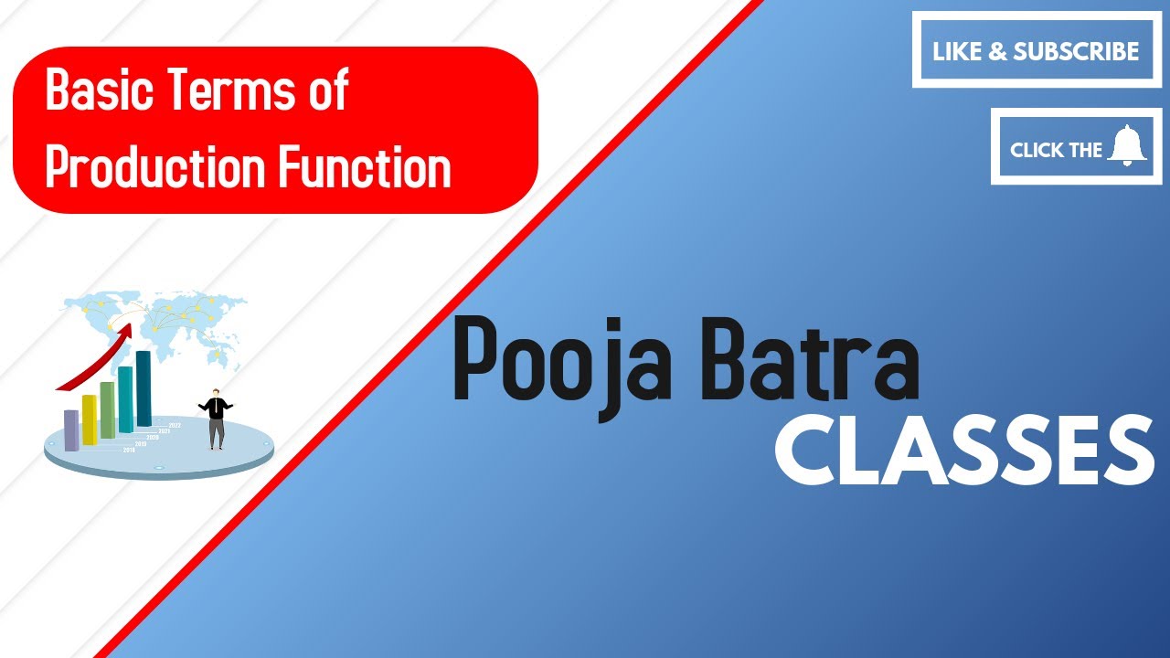 Basic Terms of Production Function | TP | AP | MP |Microeconomics ...