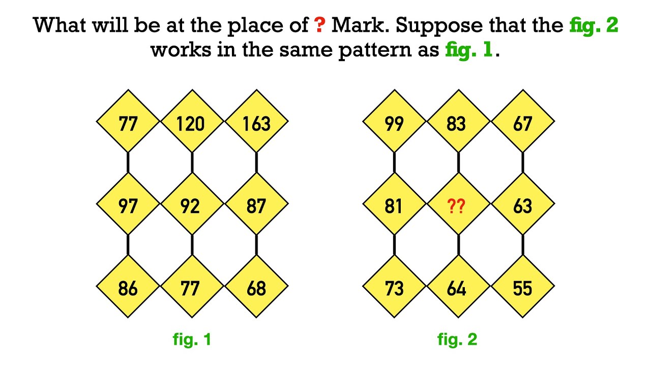 Find The Missing Number || Infosys Puzzle Solving Question || Math ...