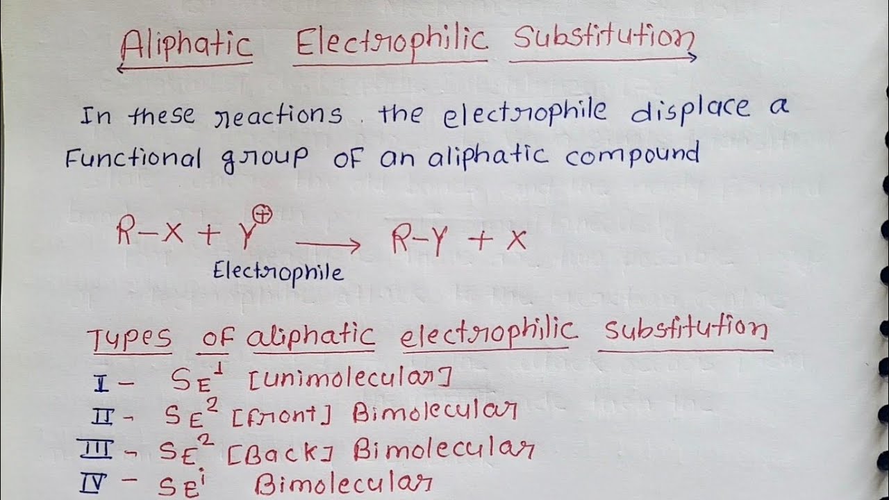 Aliphatic electrophilic substitution #Unimolecular Electrophilic ...