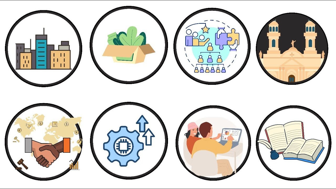 Understanding the level of civilization explained in 4 minutes - YouTube