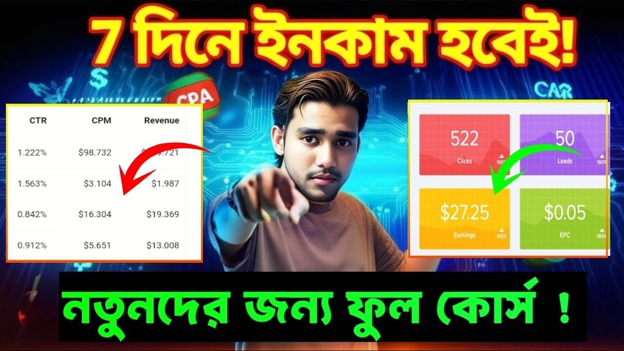 CPA + Adsterra Full Combo Course 2025 | Beginners Bangla Tutorial - YouTube