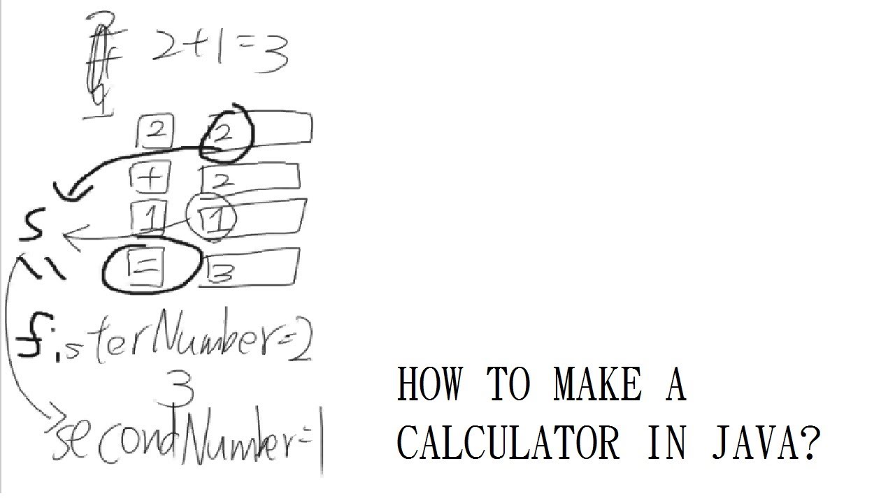 how To Make A Calculator In Java YouTube how-to-make-a-calculator-in-java-youtube