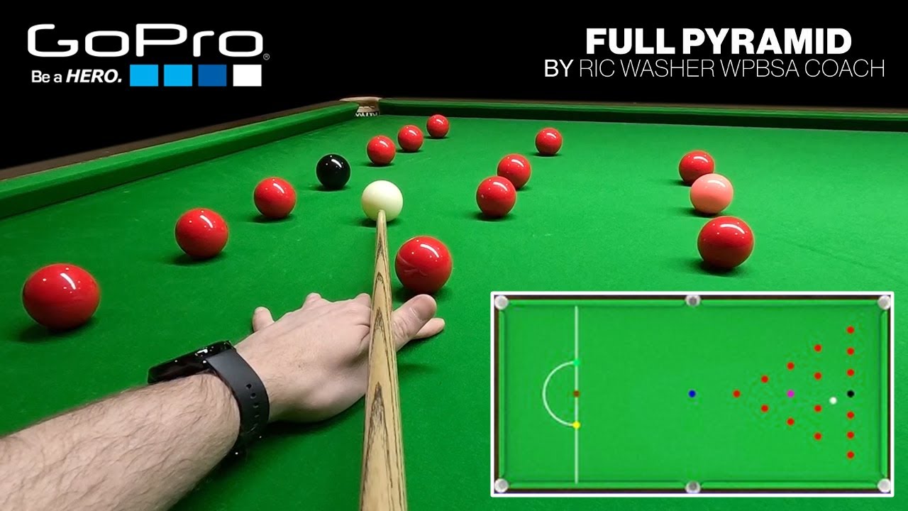 Snooker Pyramid Practice Routine by Ric Washer WPBSA Coach - YouTube