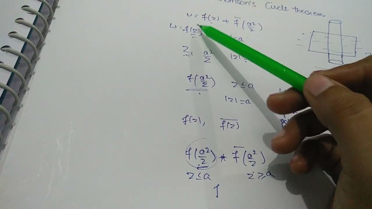 Milne Thomson's Circle theorem || fluid dynamics|| M.Sc maths - YouTube