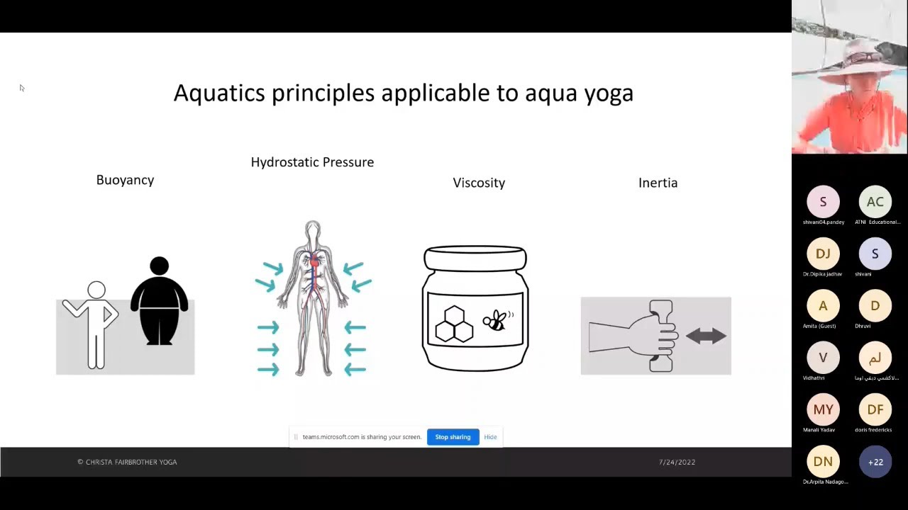 Intro to Aqua Yoga - YouTube