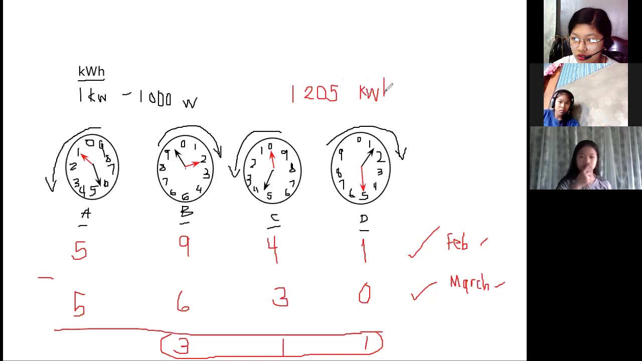 Grade 6 - Measuring Electric and Water Consumption - YouTube