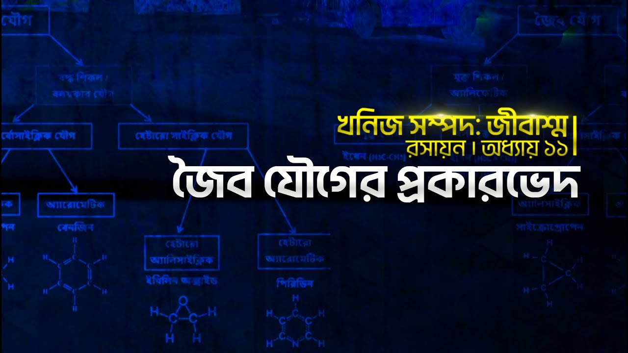 ৩.জৈব যৌগের প্রকারভেদ | SSC Chemistry Chapter 11 | খনিজ সম্পদ ও জীবাশ্ম ...