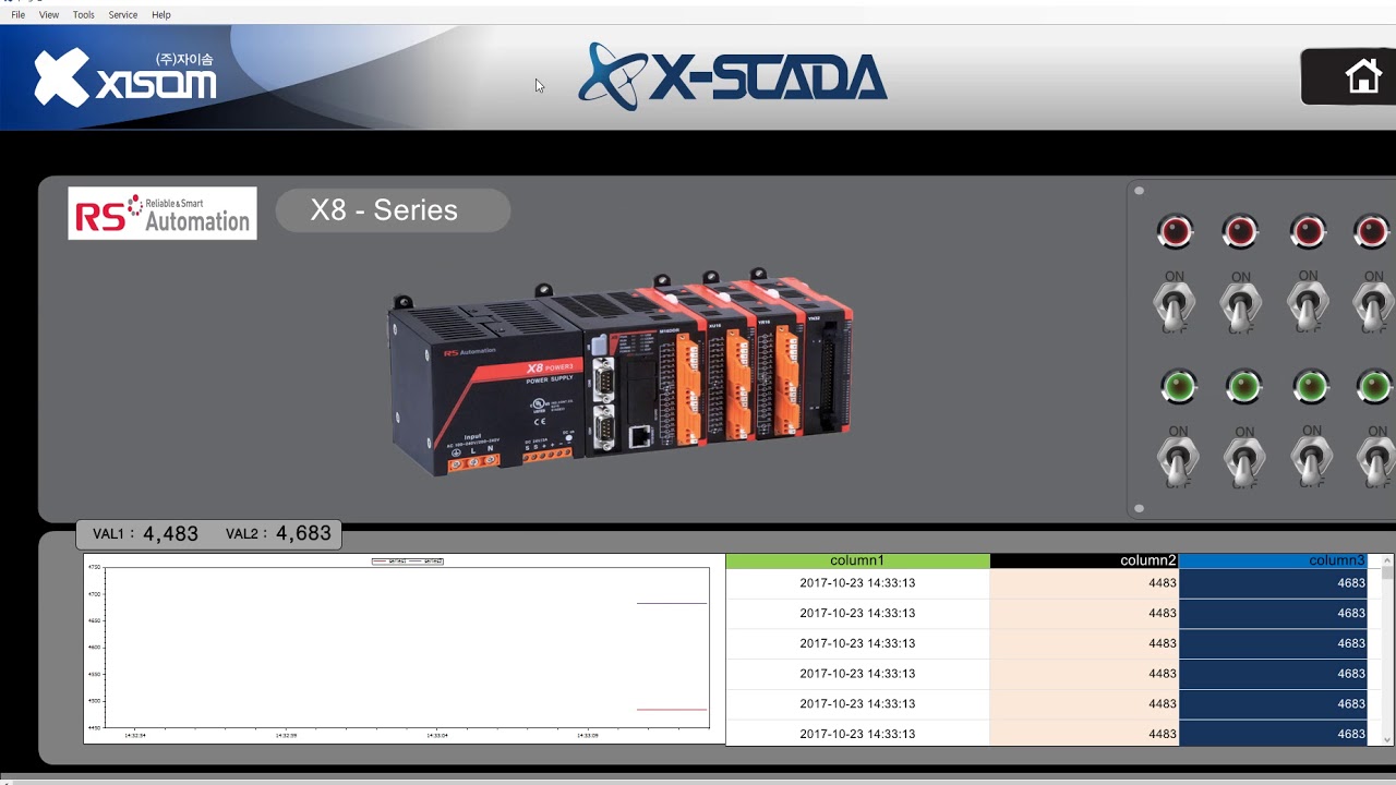 How to set up RS Automation device in X-SCADA and interlink together ...