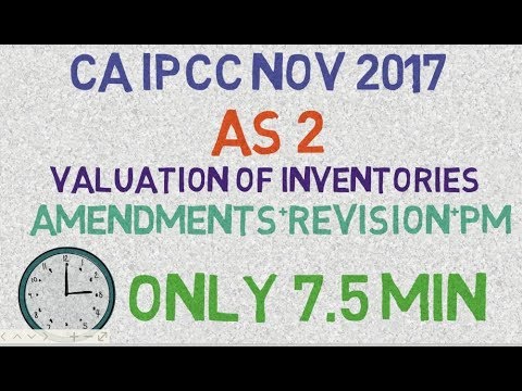 ACCOUNTING STANDARD 2 INVENTORY VALUATION IN 7.5 MIN Lectures for CA,CS ...