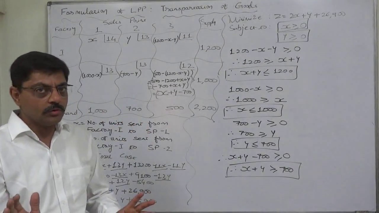 Formulation of LPP - 11 Transportation Problem - Two Variables - YouTube
