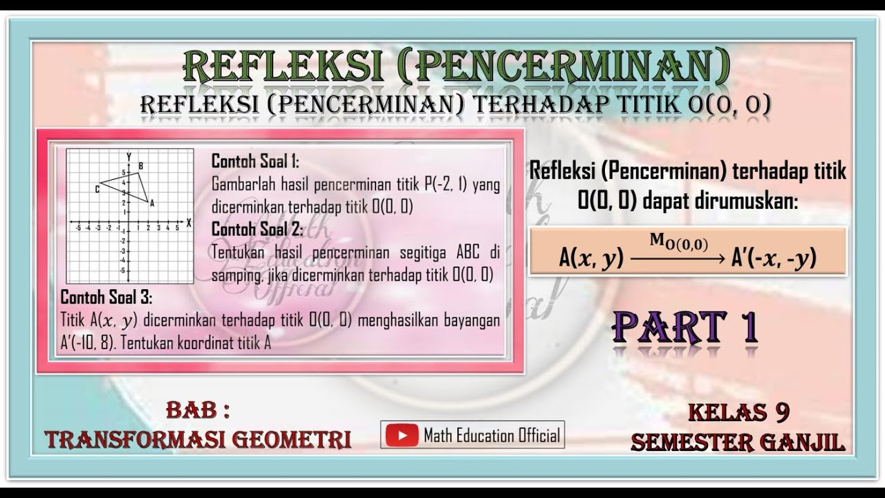 Refleksi Suatu Titik Terhadap Titik O(0, 0) - YouTube