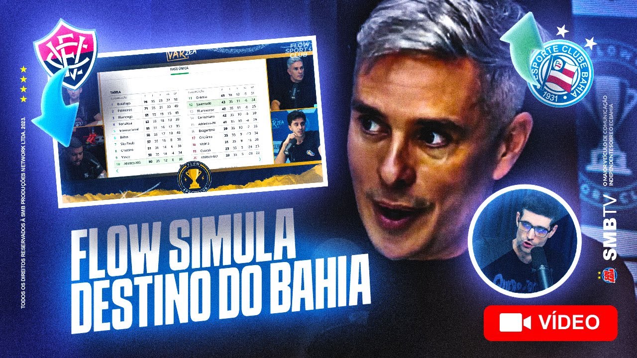 😱 IVAN MORÉ E COMENTARISTAS SIMULAM RETA FINAL DO BRASILEIRÃO E POSIÇÃO ...