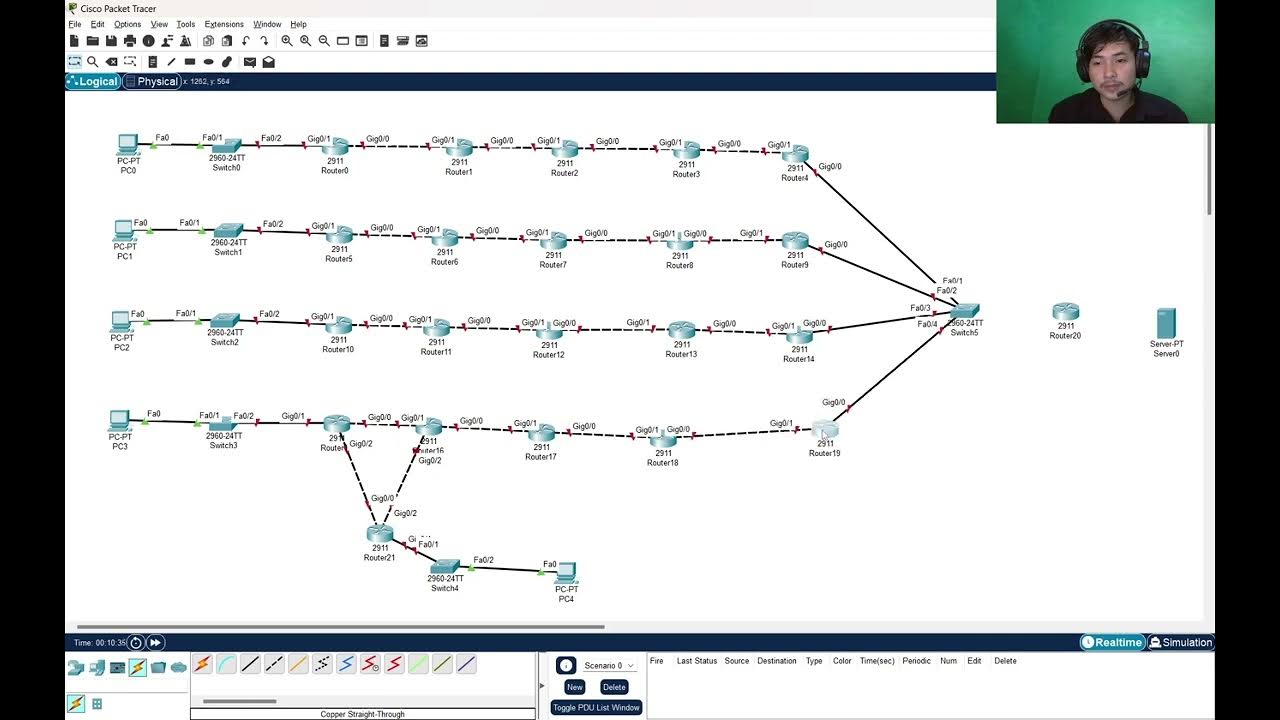 PART 1 Static Routing - YouTube