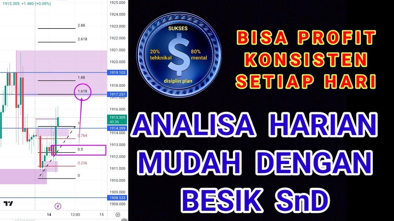 PENJELASAN SnD UNTUK AREA ENTRY - YouTube