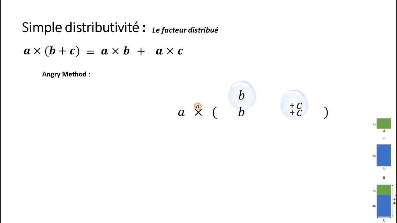 7 Simple distributivité : le facteur distribué - YouTube