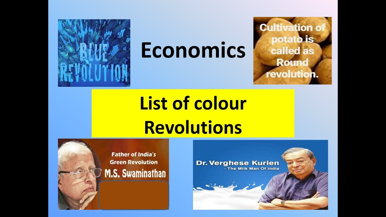List of color revolutions in India | static gk | TNPSC | SSC | For all ...