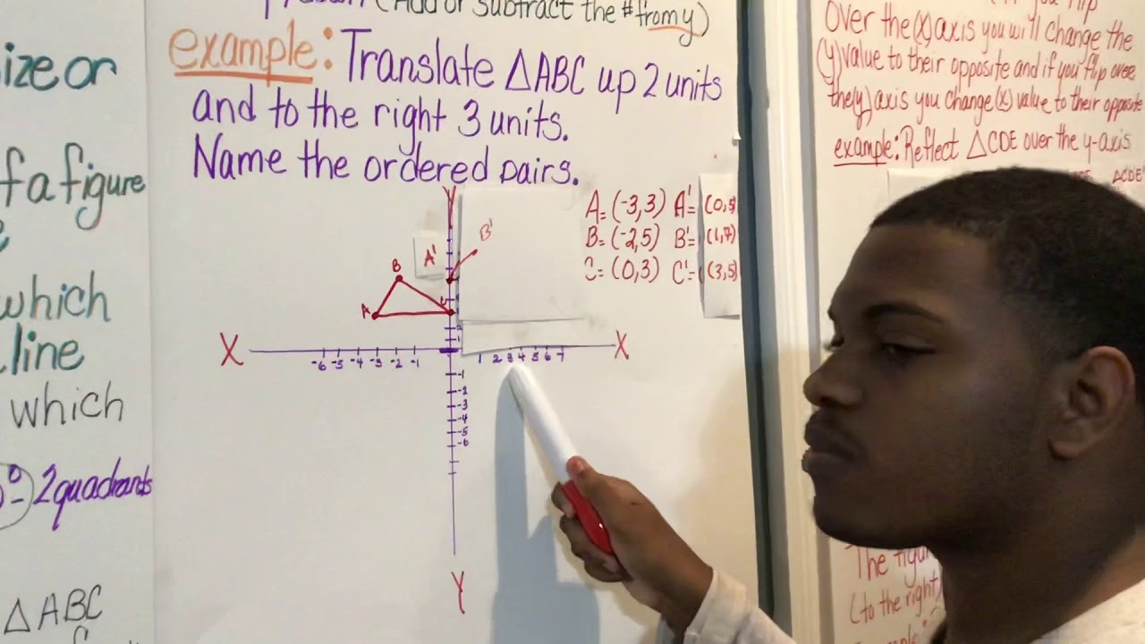 8th Grade Math Unit 1 Review - YouTube