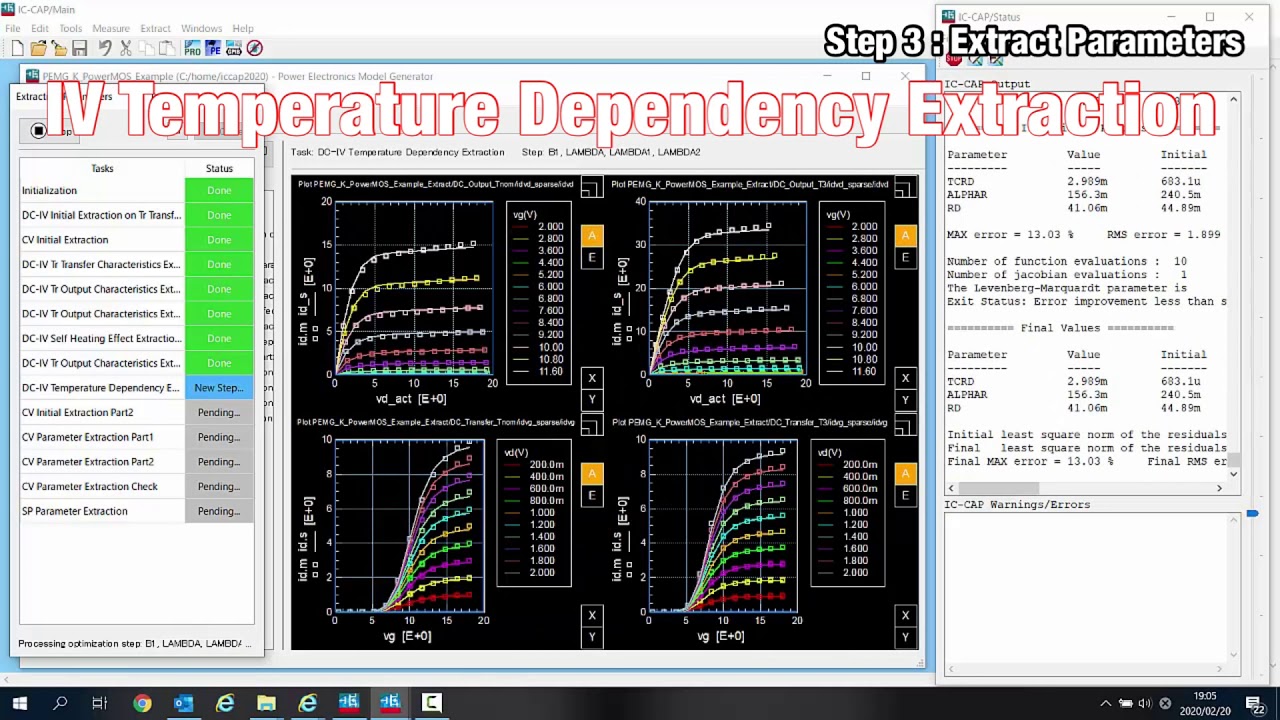 PD1000A Power semiconductor device measurement to modeling (2) - device ...