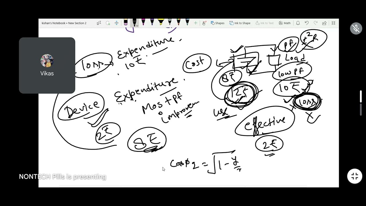 power factor in electrical. power factor improvement method. most ...