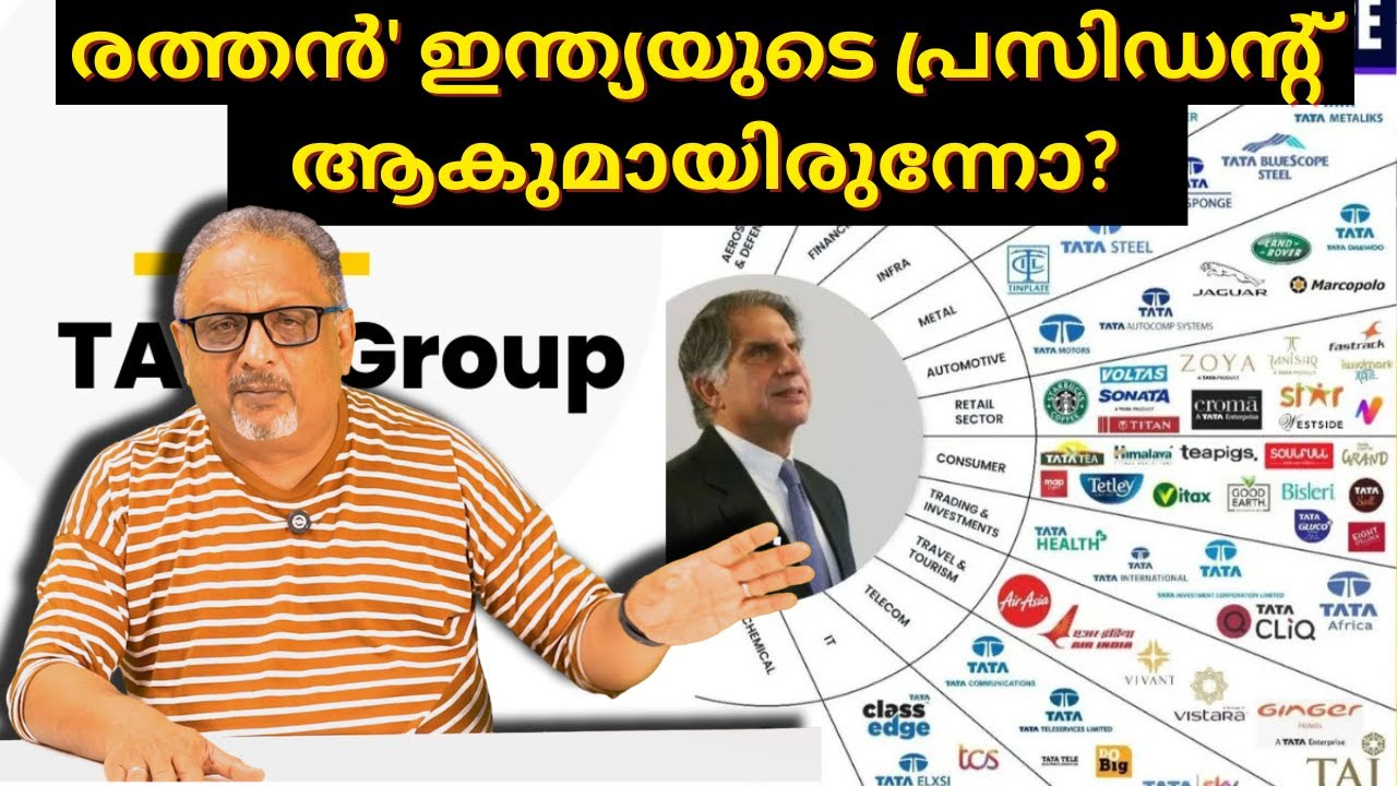 മൻമോഹനും,വാജ്പേയും രത്തൻ പിന്തുണച്ചു, സോണിയായും കൂട്ടരും എതിർത്തു ...