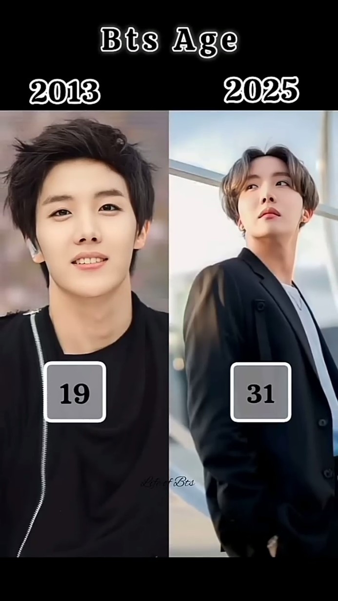 BTS members ages ️ #korean #kpop #star #bts #like #suscribe - YouTube