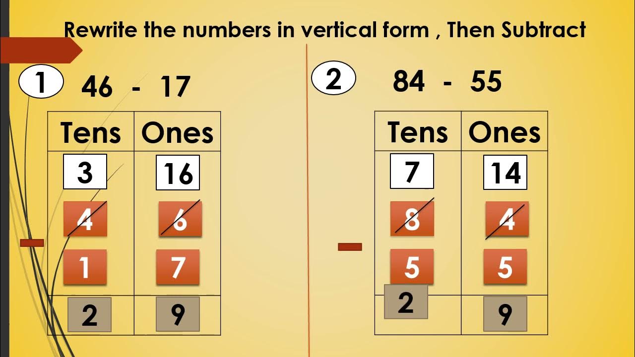 Rewrite 2 digit subtraction - YouTube