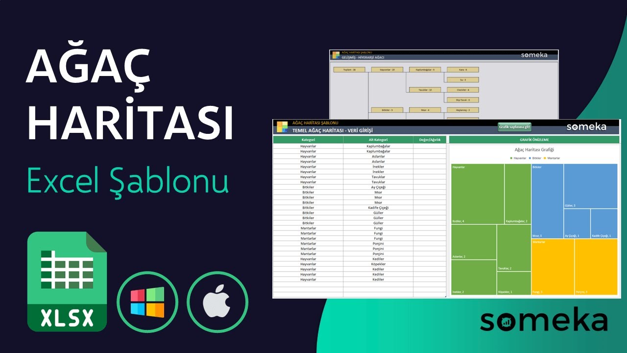 Ağaç Haritası Excel Şablonu Excelde Treemap Oluşturma Youtube
