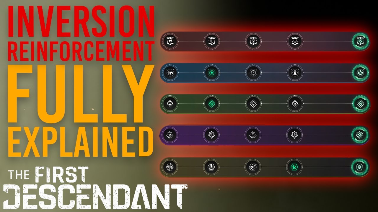 INVERSION REINFORCEMENTS COMPLETELY EXPLAINED | The First Descendant ...