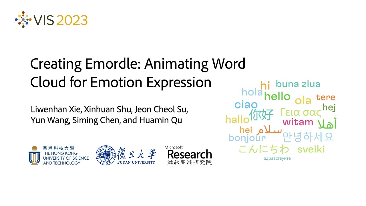 VIS'23 Preview | Creating Emordle: Animating Word Cloud for Emotion ...