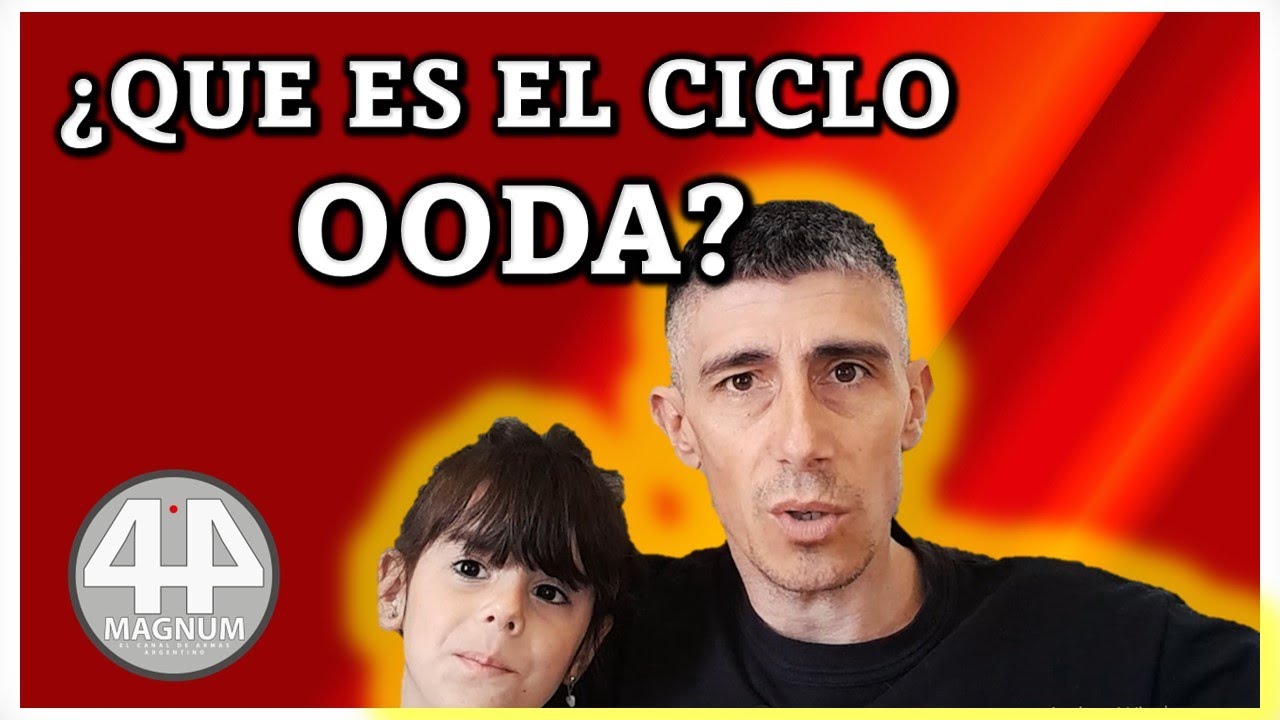 CICLO O BUCLE OODA... QUE ES?? - YouTube
