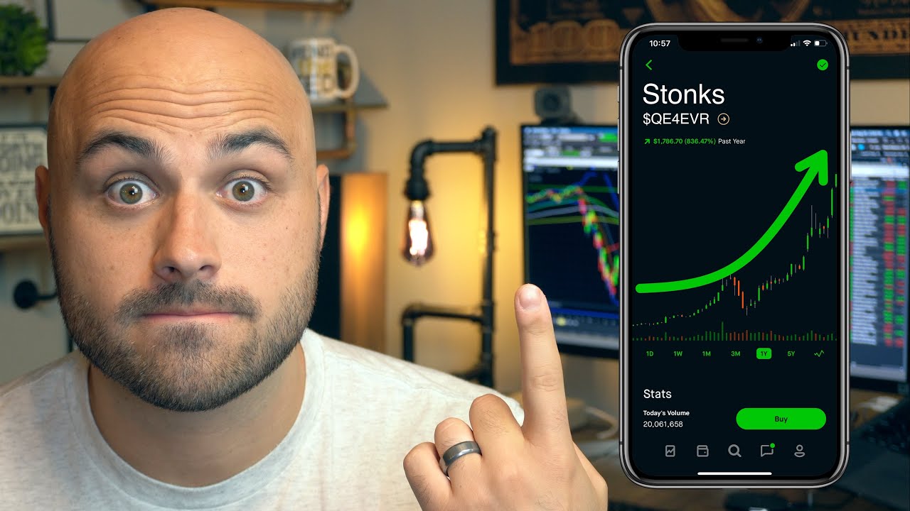 S&P500 Breaks Out | The Melt-Up Has Officially Begun - YouTube