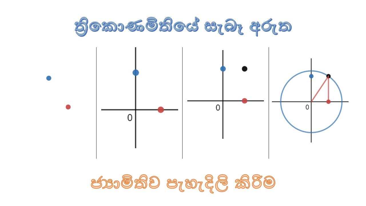 trigonometry sinhala math ත්‍රිකොණමිතිය - YouTube