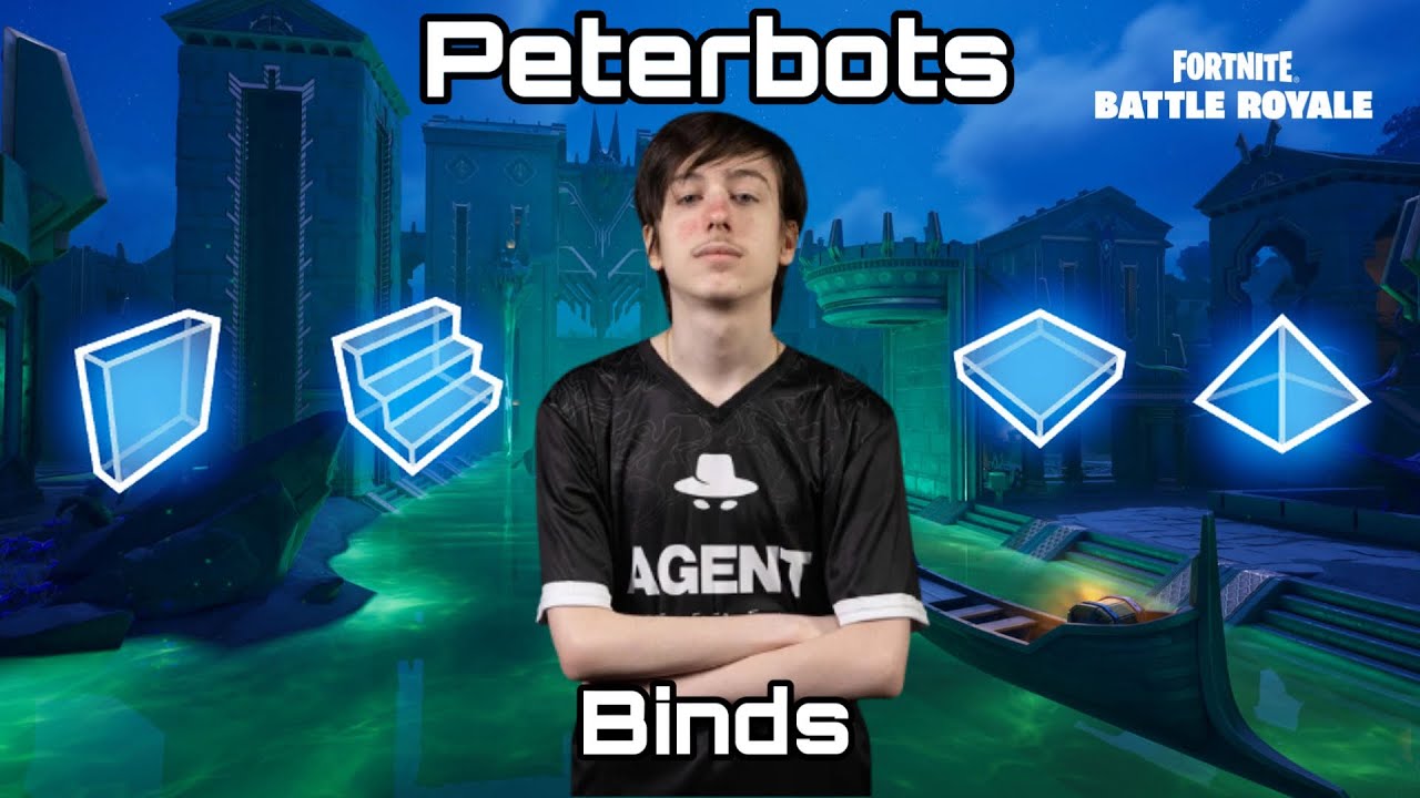 Peterbot binds explained - YouTube
