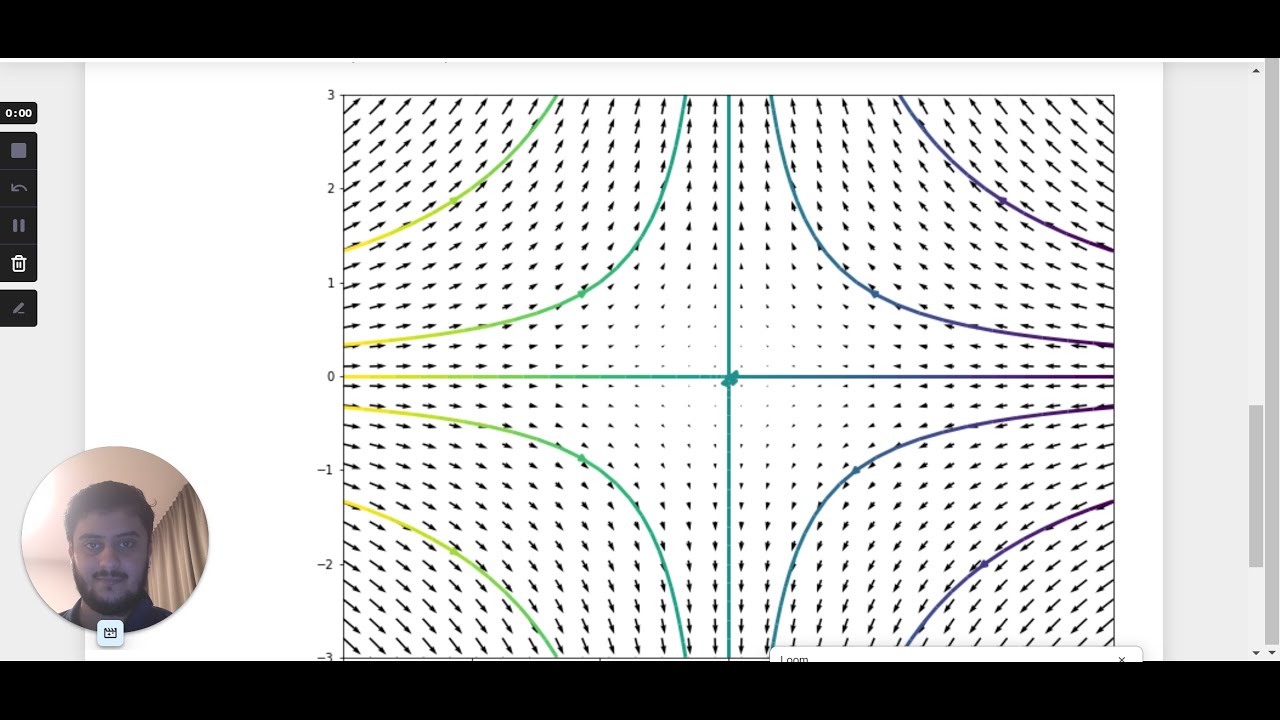 تمثيل حقول المتجهات بإستخدام بايثون Plotting vector fields with Python - YouTube