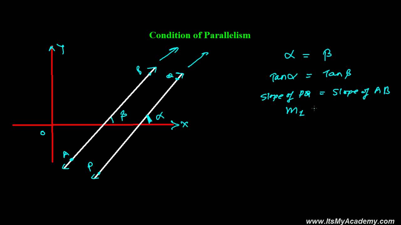 Condition Of Parallelism Of Lines YouTube condition-of-parallelism-of-lines-youtube