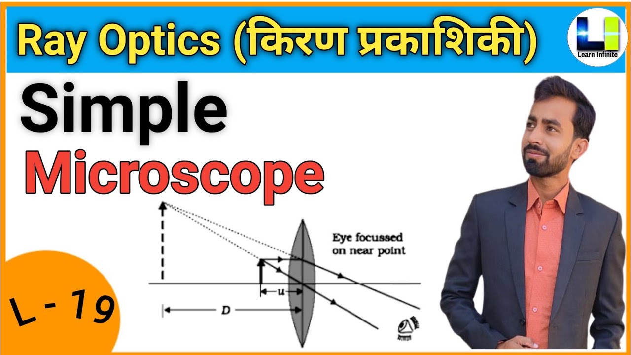 Microscope | Simple Microscope Class 12 | Ray Optics Class 12 | Video ...