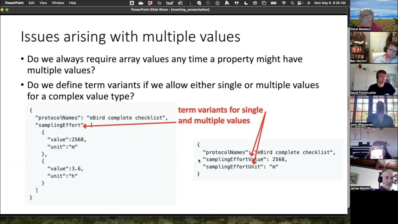 Strategies For Serializing Complex Values As Json And Csv Youtube