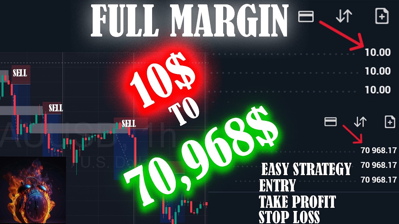 How I Trade Forex Full Margin in 2025, To Flip small account Quickly ...