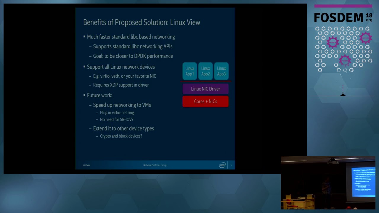 Fast Packet Processing in Linux with AF_XDP - YouTube