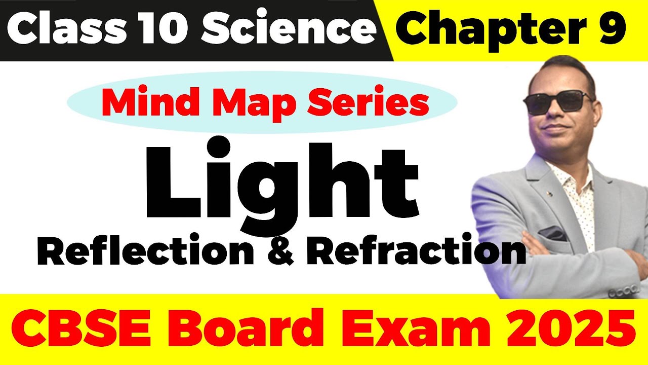 Mind Map Series 🔥 Light Reflection & Refraction 🏆 Class 10 Science 🎯 ...