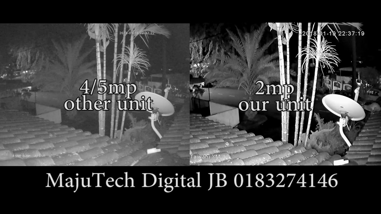2mp vs 4/5mp cctv camera - YouTube
