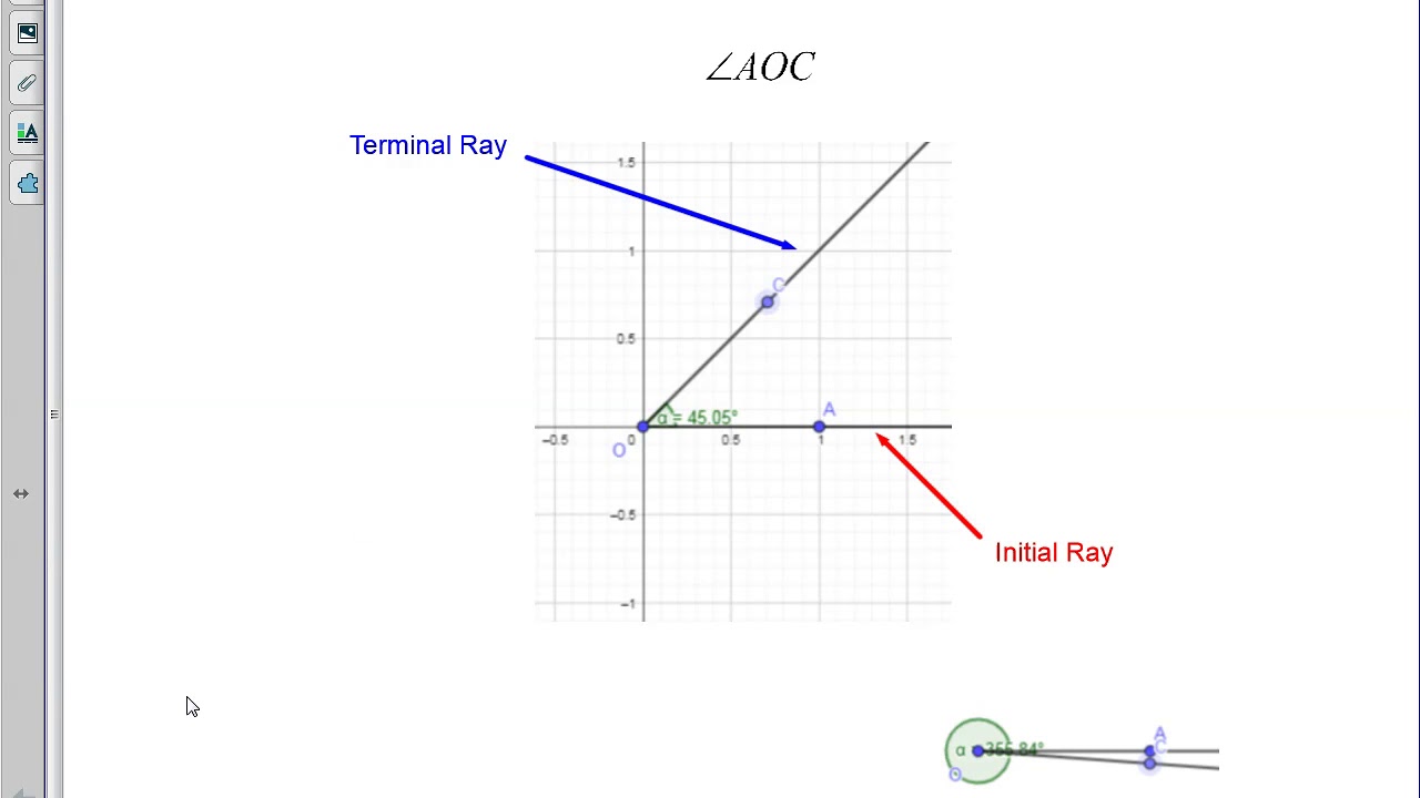 introduction-to-coterminal-angles-and-radians-youtube
