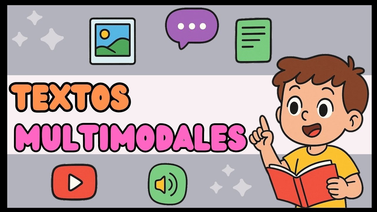 ¿Qué son los textos multimodales? [Video educativo] - YouTube