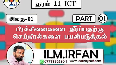 Grade 11 ICT- Unit 01Programming (ILM.Irfan) - YouTube