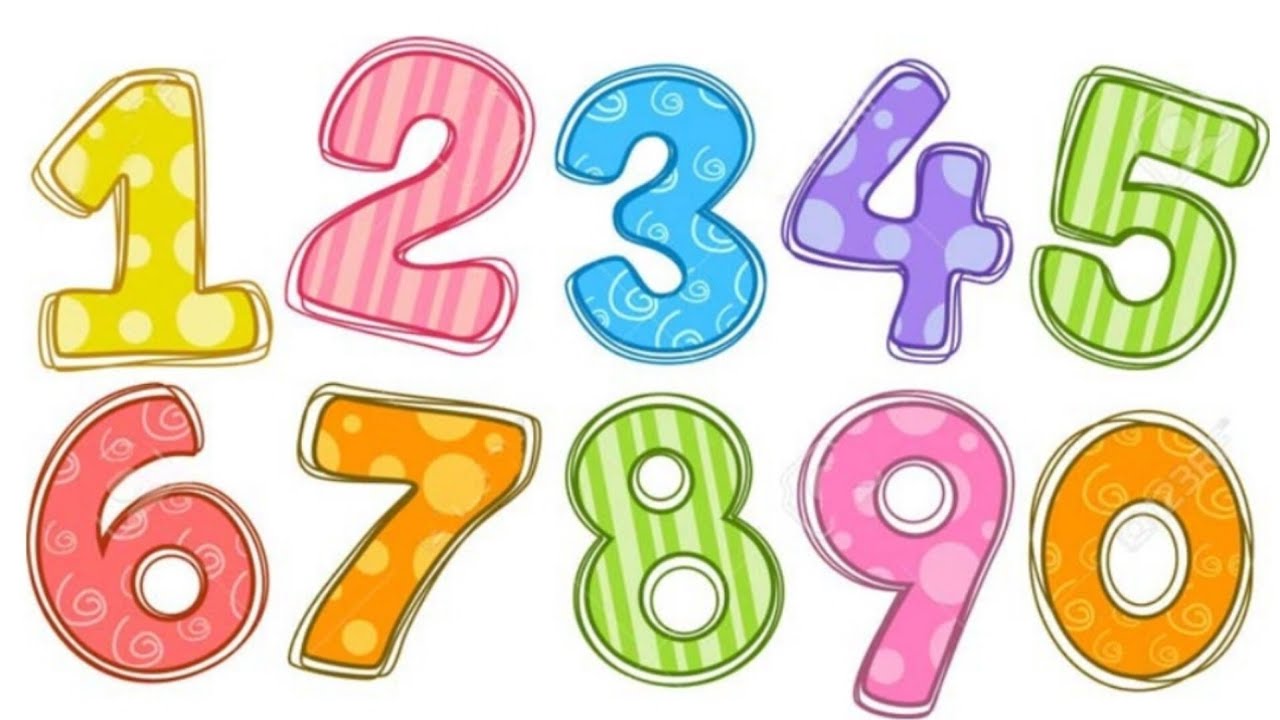 English Numbers Made Easy with Images|Teaching English Numbers with ...