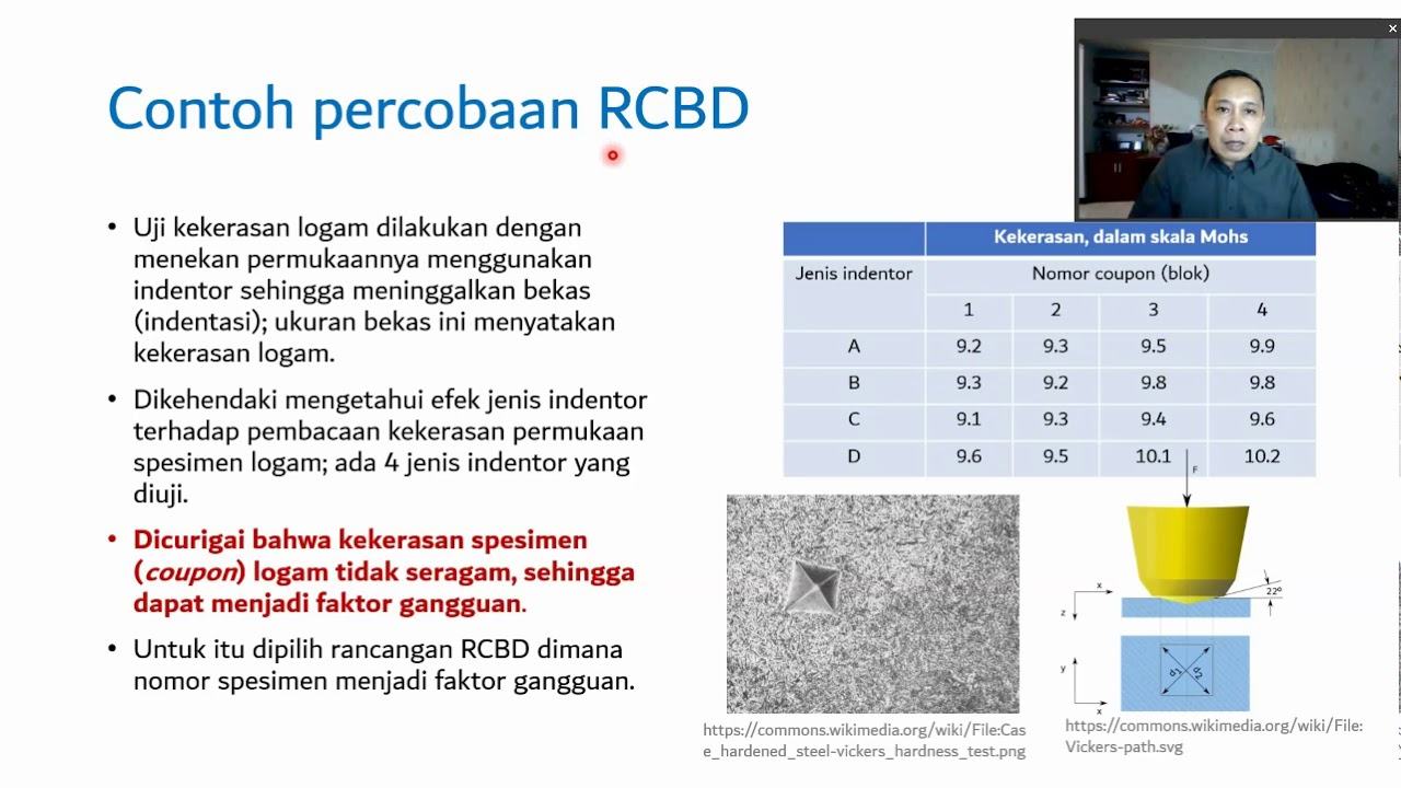 TK2105 12.2 Percobaan RCBD: Contoh - YouTube