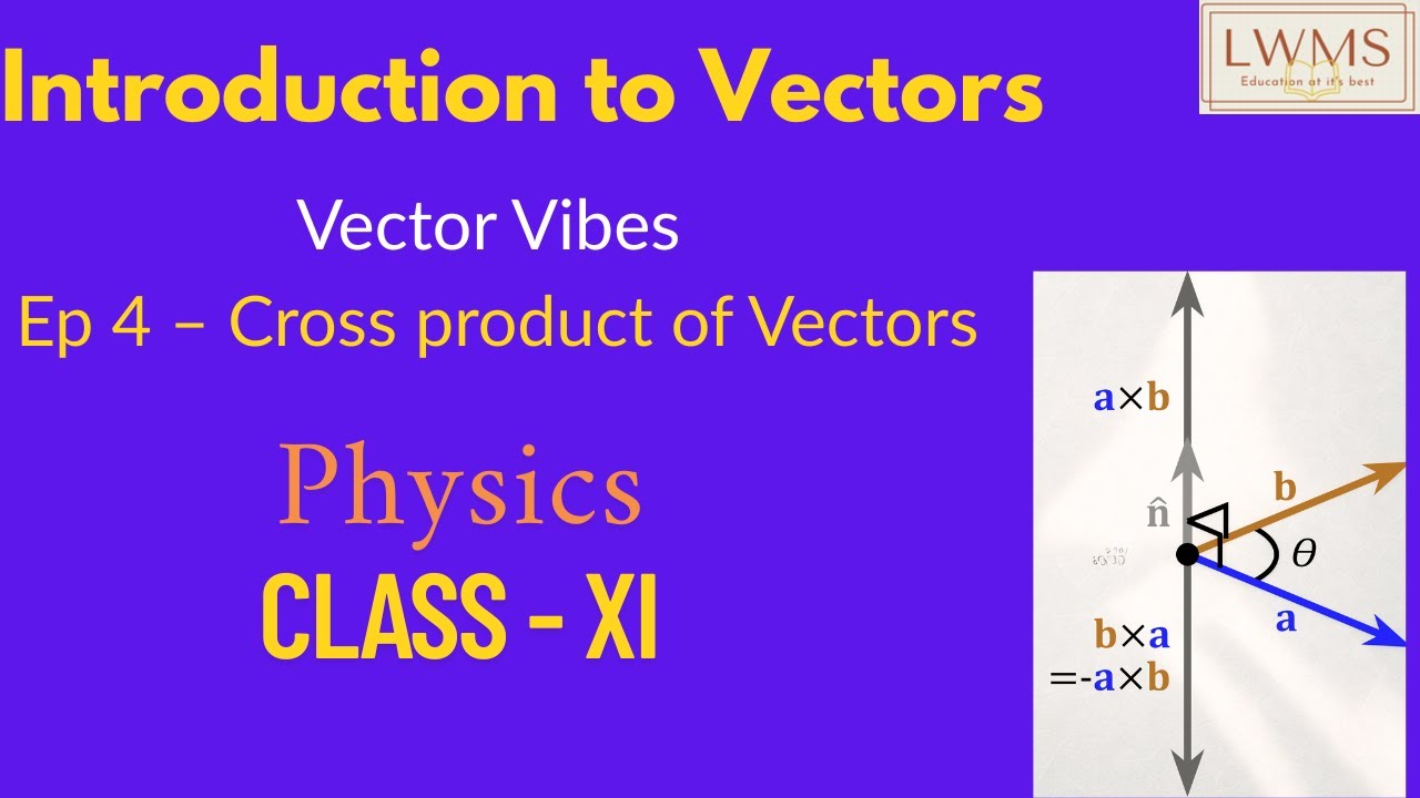 Cross Product of Vectors | Vector Product | Applications Explained ...