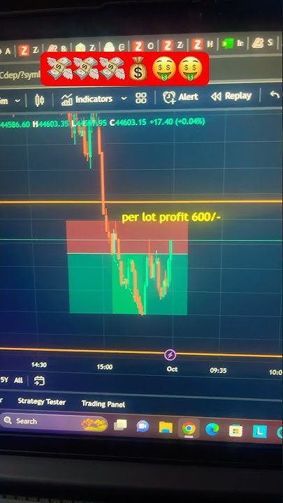 29 sep Bank nifty trade day end with again profit 💰💸💸 #banknifty #nifty #niftyfuture #trading ...