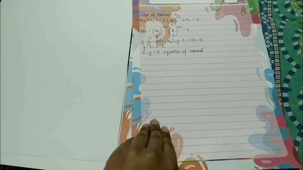 Maths Practical File | Class 12th | Session 2022-23 | Applications of ...