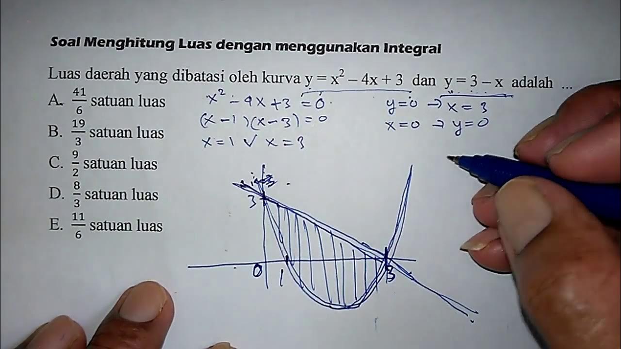 Tutorial Integral Menghitung luas (1) - Matematika SMA - YouTube